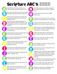 Kids Corner | Grande Prairie Church of Christ